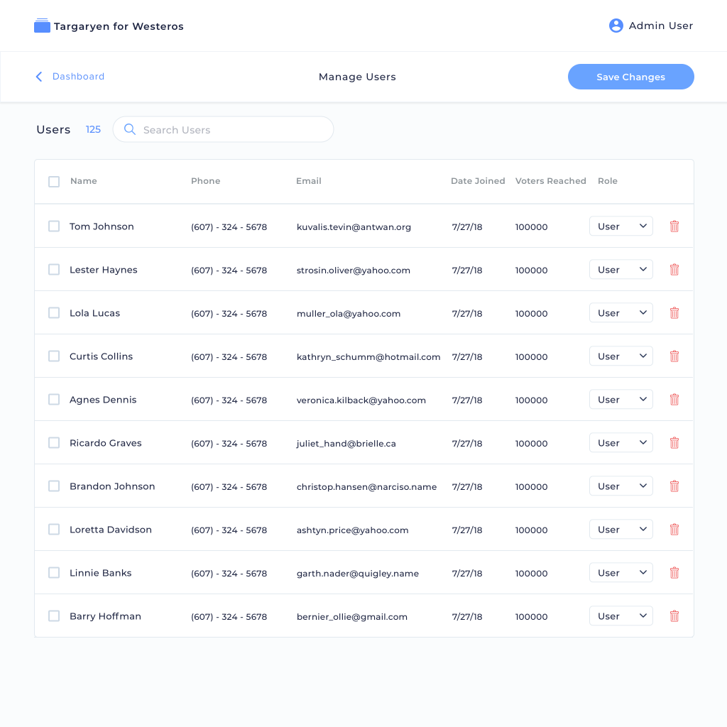About The Manage Users Screen Reach