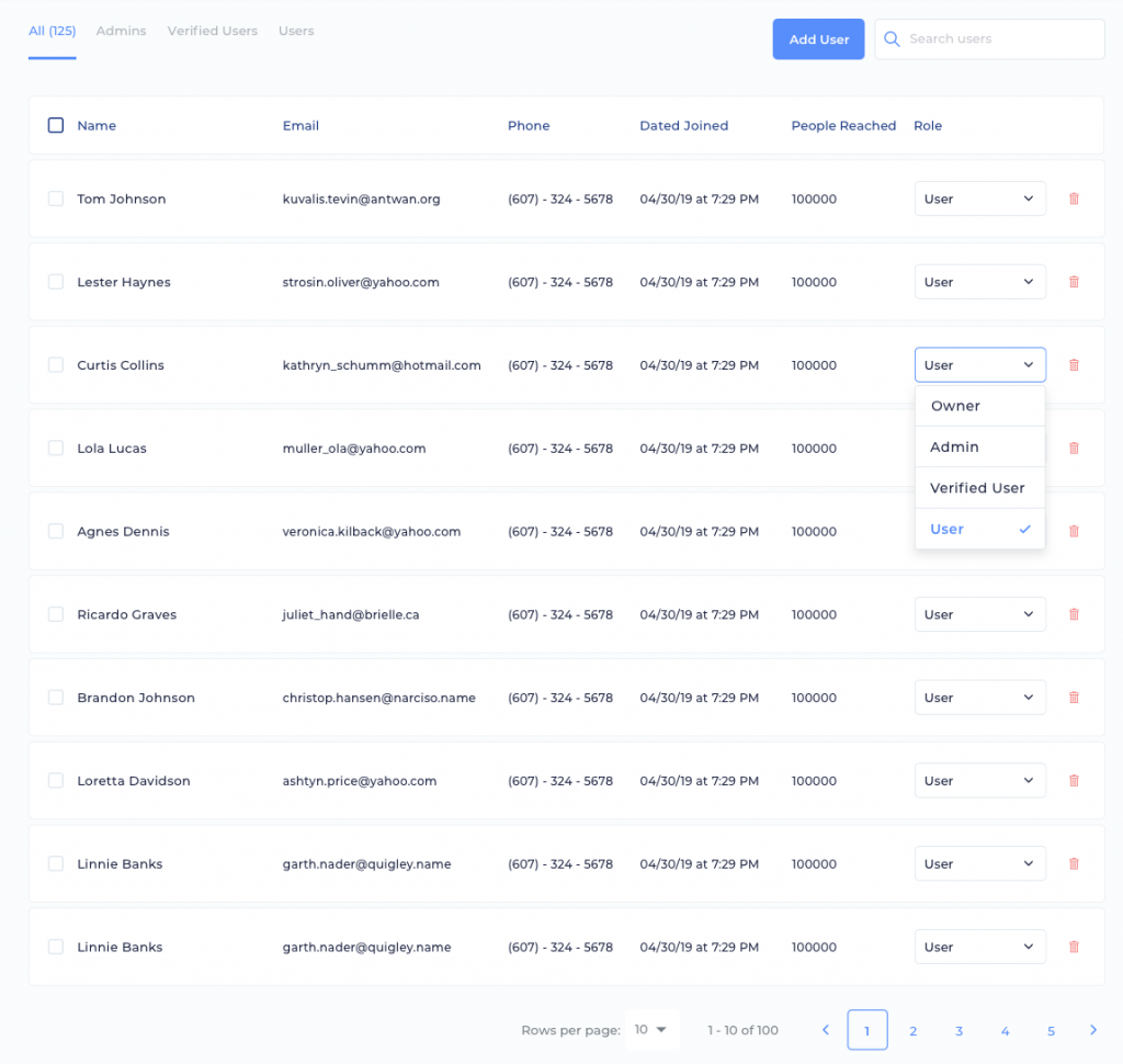 Manage Users Screen | Reach